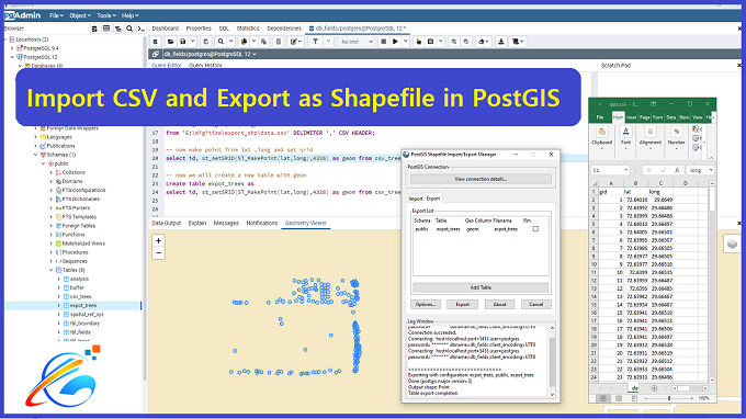 GIS & IT Tools